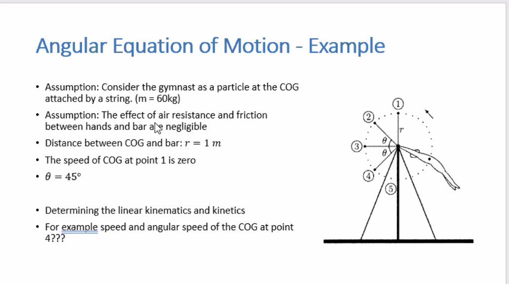 Solved Angular Equation of Motion - Example • Assumption: | Chegg.com