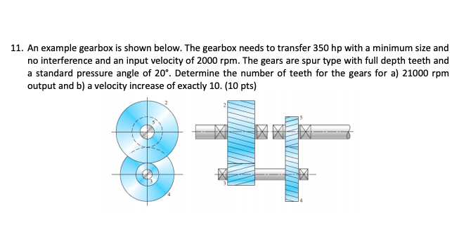 Solved 11. An example gearbox is shown below. The gearbox | Chegg.com