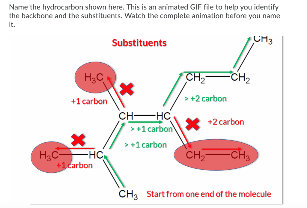 Solved Name the hydrocarbon shown here. This is an animated | Chegg.com