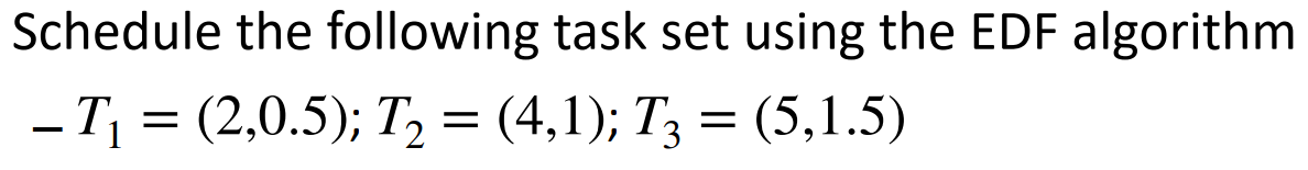 Solved Schedule the following task set using the EDF | Chegg.com