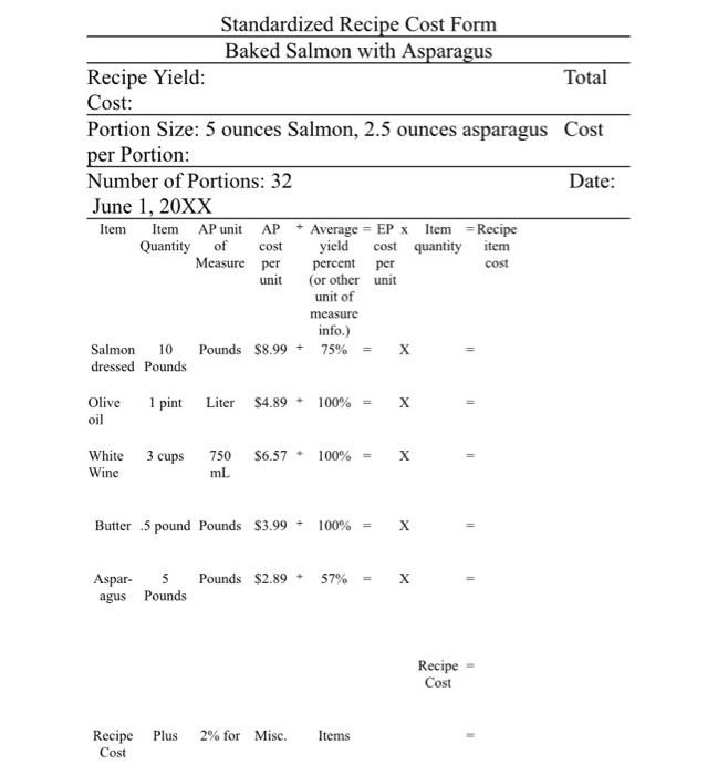 Solved Standardized Recipe Cost Form Baked Salmon with | Chegg.com