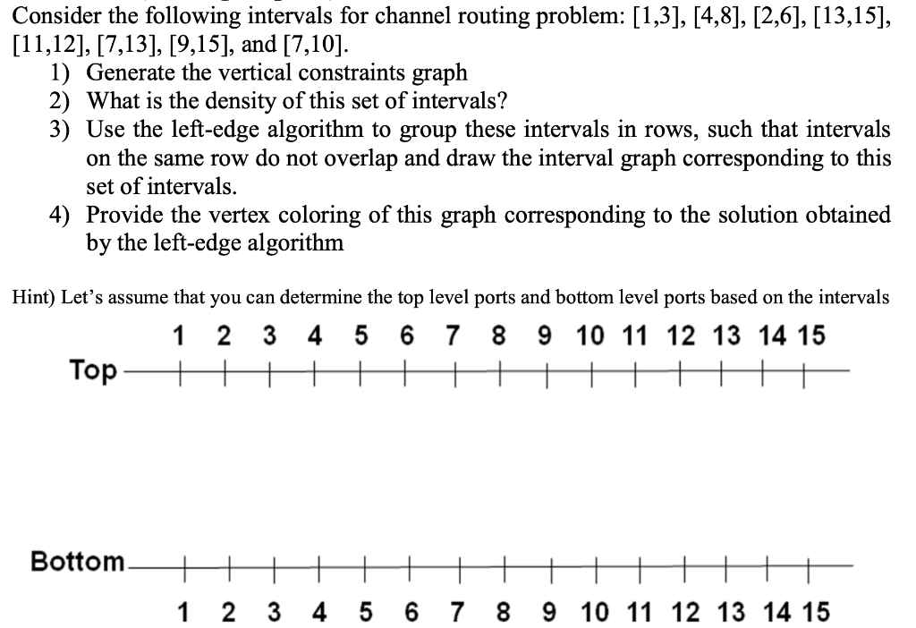 Solved Consider the following intervals for channel routing | Chegg.com