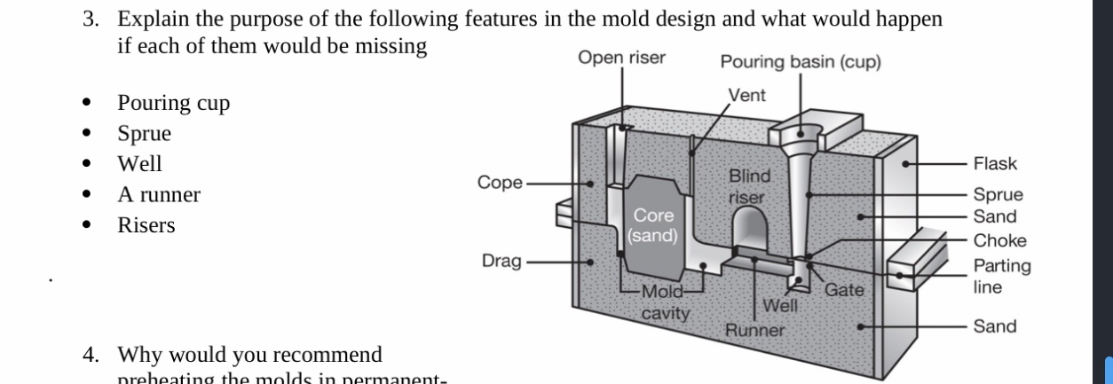 Solved 3. Explain the purpose of the following features in | Chegg.com