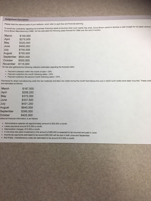 Solved Assignment Description Pease read me relevant pats or | Chegg.com