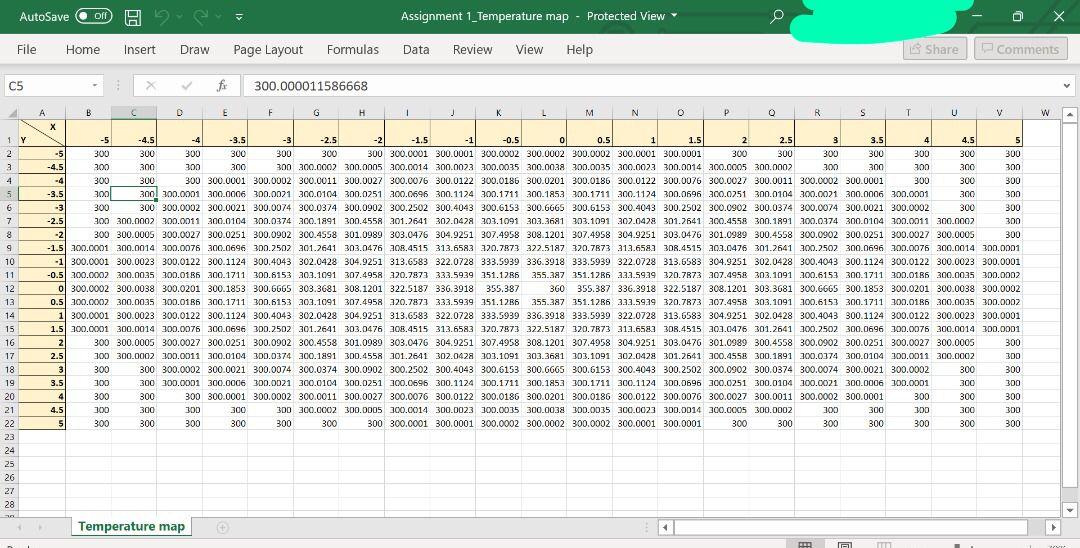 AutoSave of H Assignment 1_Temperature map - | Chegg.com