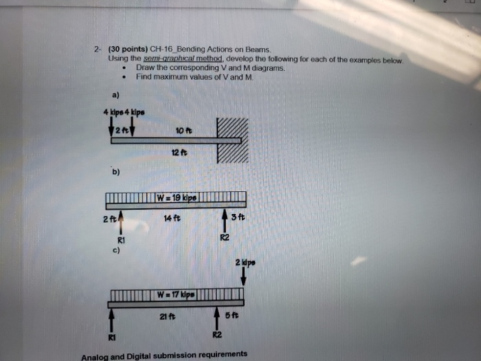 Solved 2 (30 points) CH-16 Bending Actions on Beams Using | Chegg.com