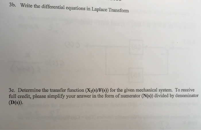 Solved Intro to control systems help: write the D.E for the | Chegg.com