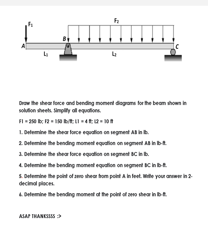 Solved F2 F1 B1 A с Li L2 Draw the shear force and bending | Chegg.com