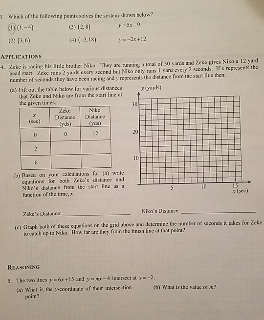 Solved s. Which of the following points solves the system | Chegg.com