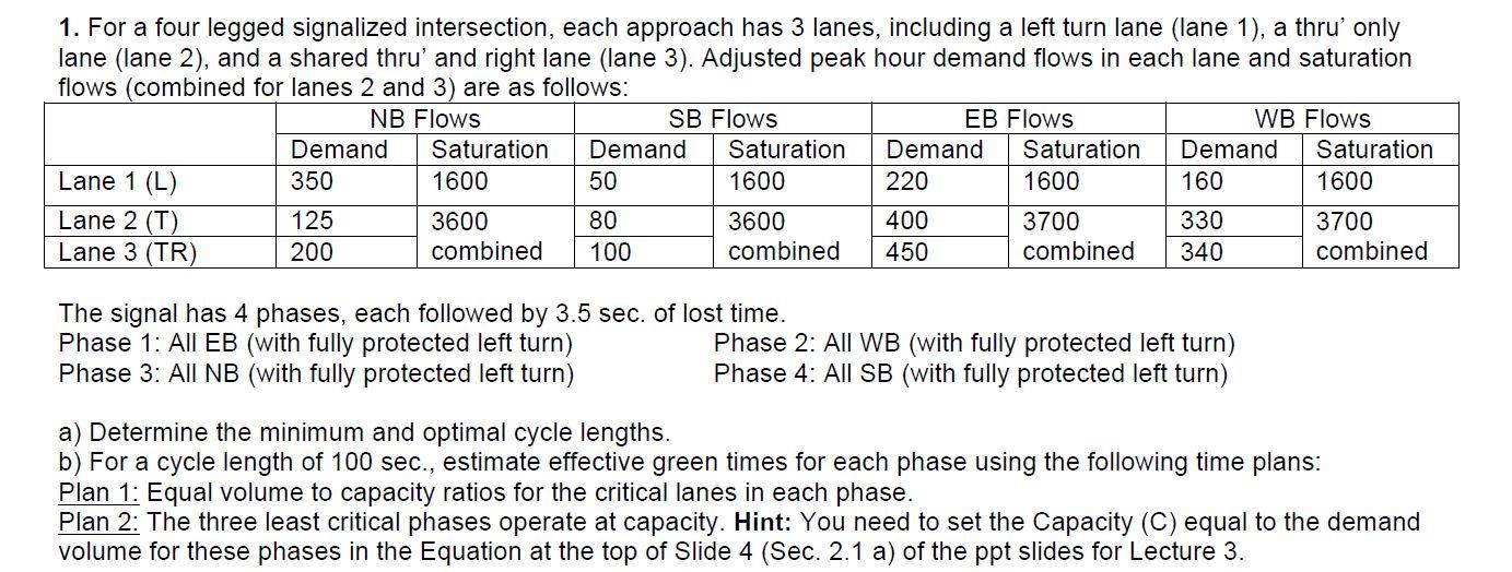1. For a four legged signalized intersection, each | Chegg.com
