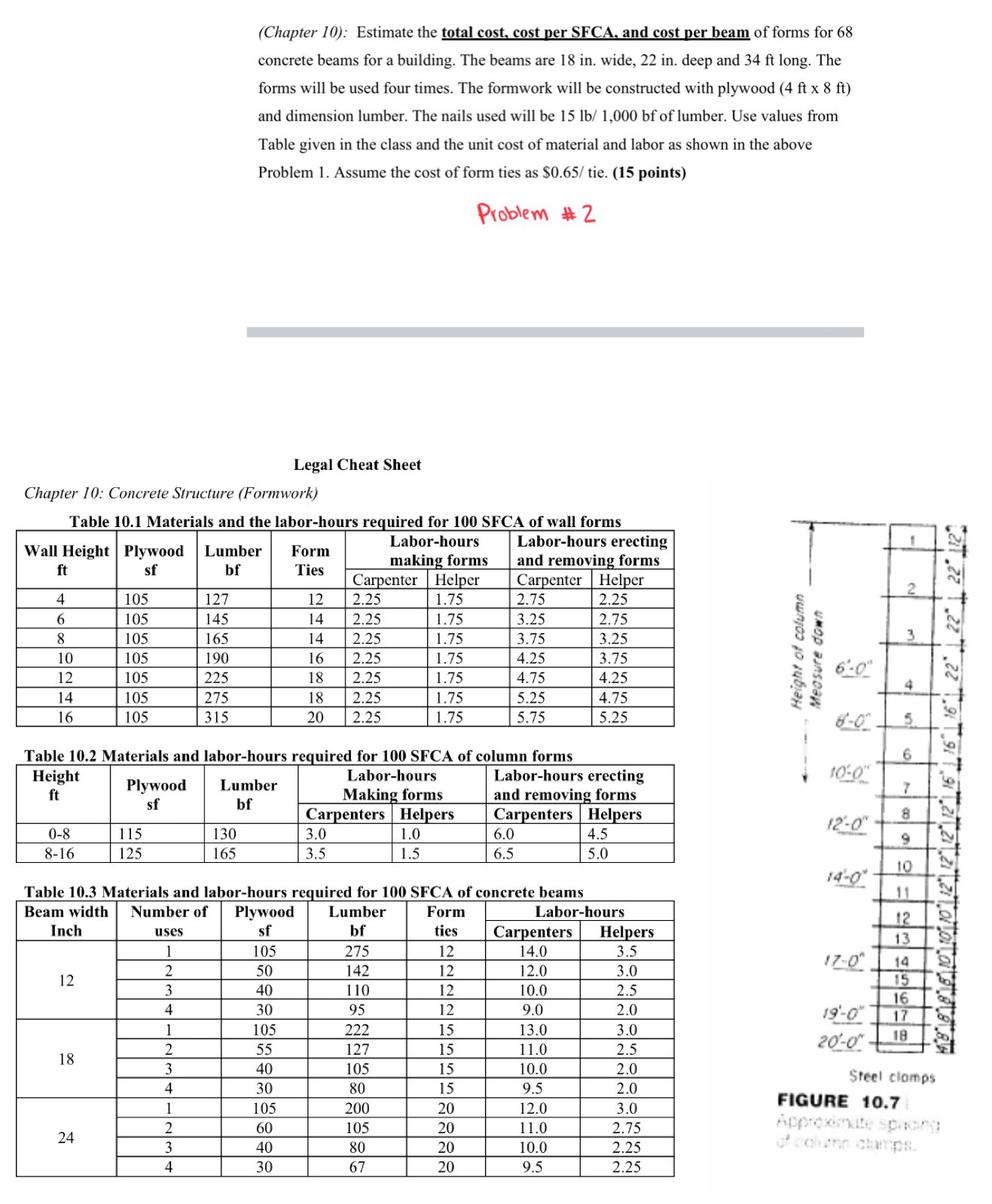 Solved (Chapter 10): Estimate the total cost, cost per SFCA, | Chegg.com