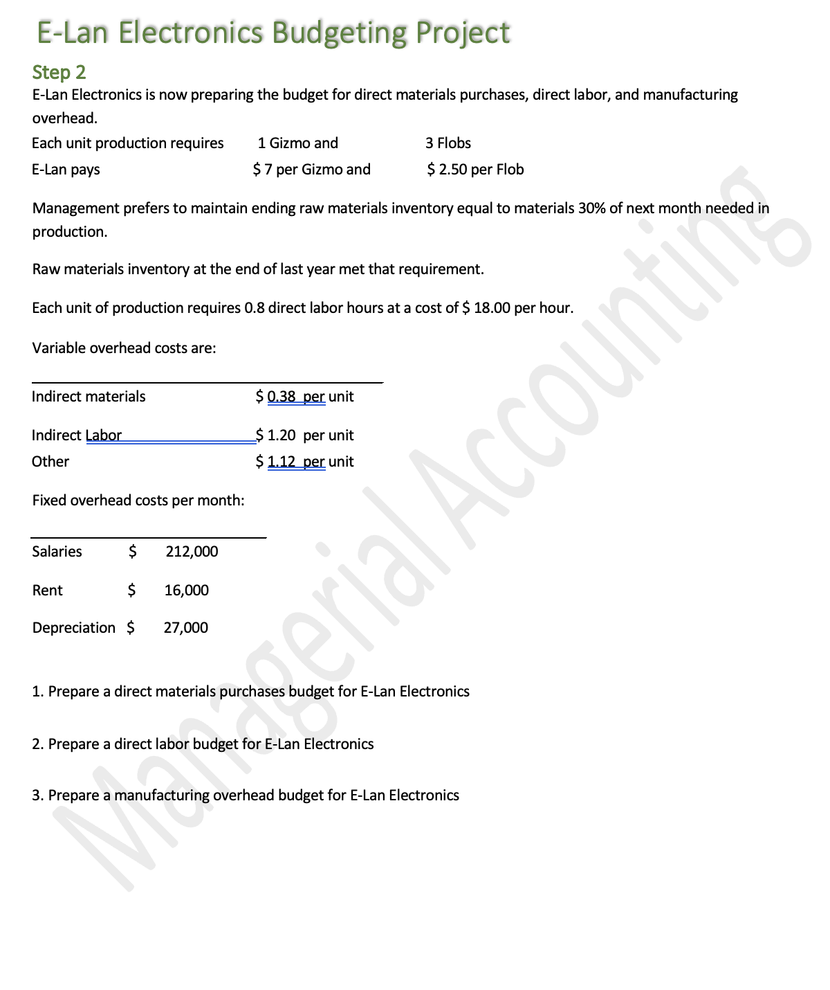 Solved E-Lan Electronics Budgeting Project As the head | Chegg.com