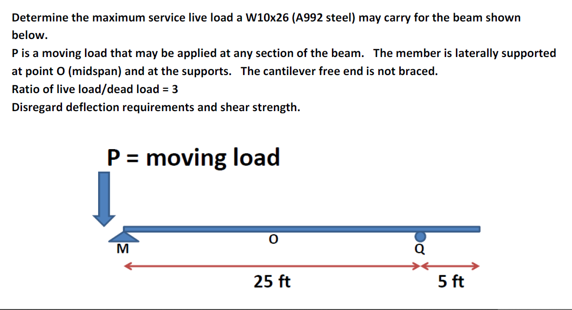 Solved Determine the maximum service live load a W10x26 | Chegg.com