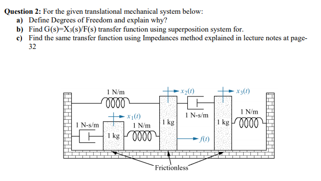 Question 2: For the given translational mechanical | Chegg.com Question 2: For the given translational mechanical | Chegg.com