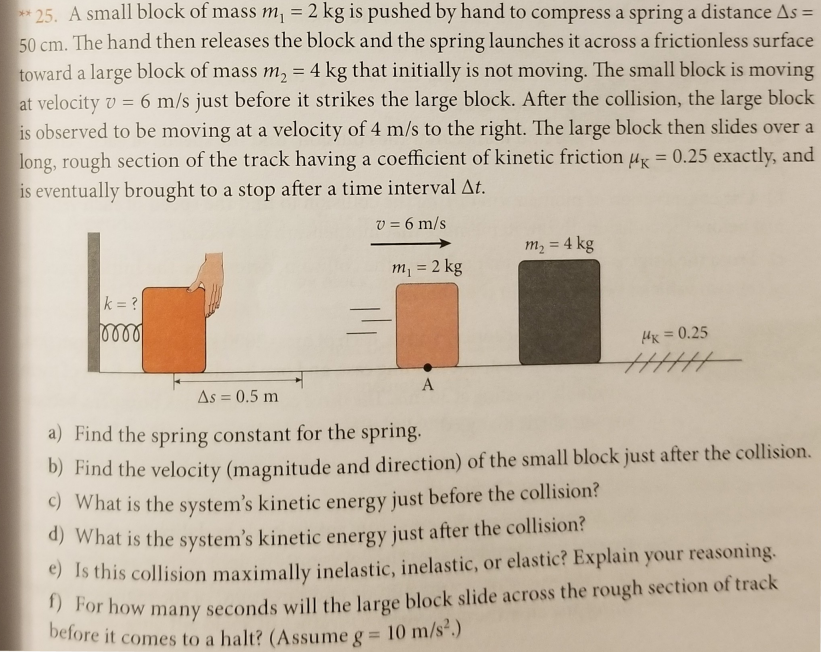 Solved ∗∗25. A small block of mass m1=2 kg is pushed by hand | Chegg.com