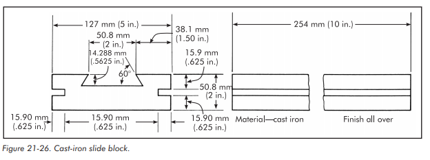 8. The cast-iron slide block shown in Figure 21-26 is | Chegg.com