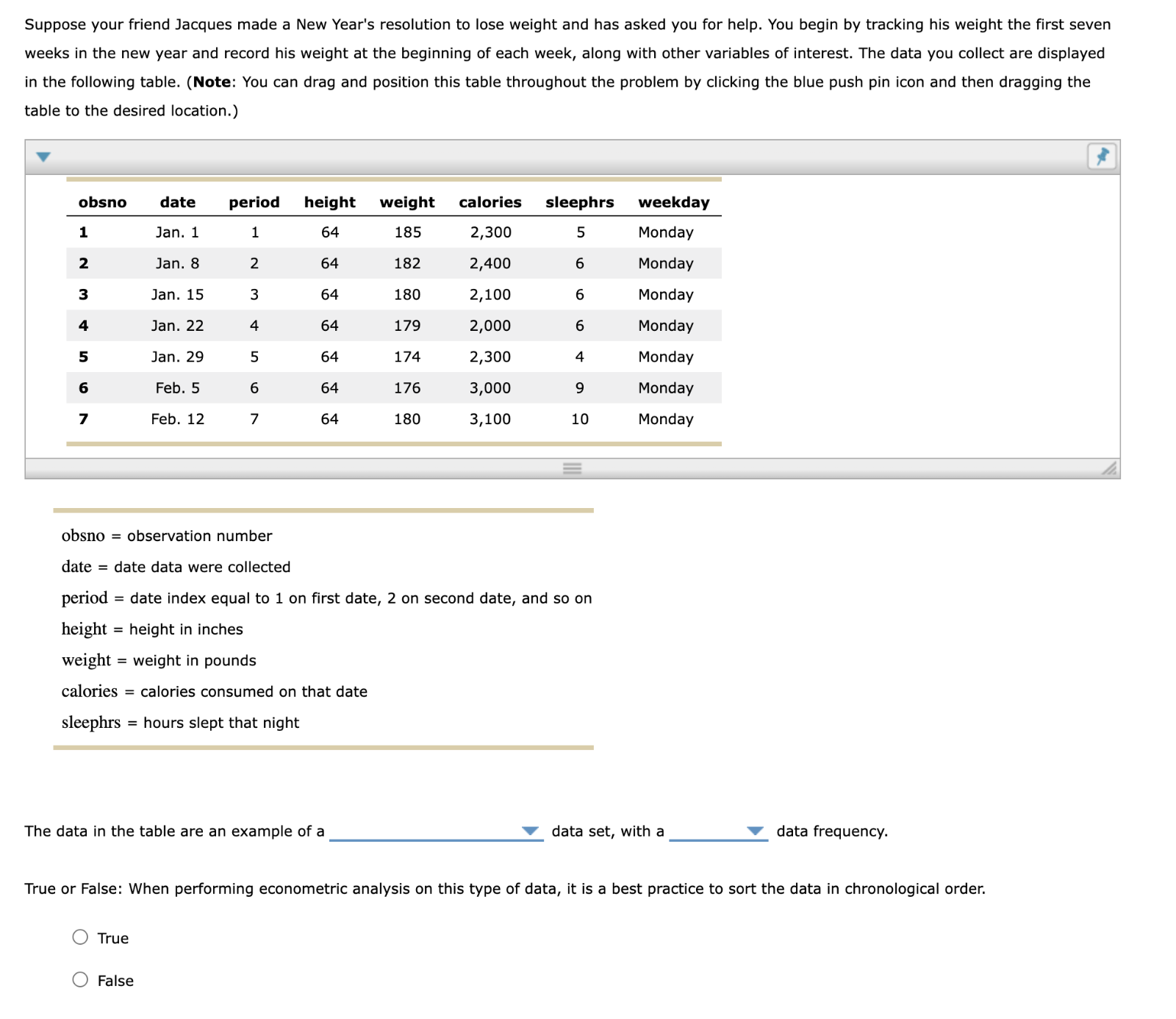 Solved Suppose you would like to study the effect of hours | Chegg.com