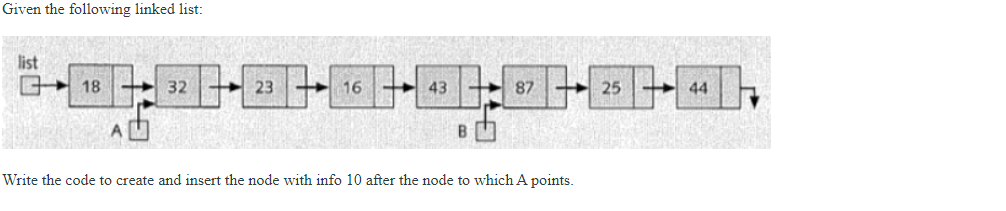 Solved iven the following linked list: Write the code to | Chegg.com