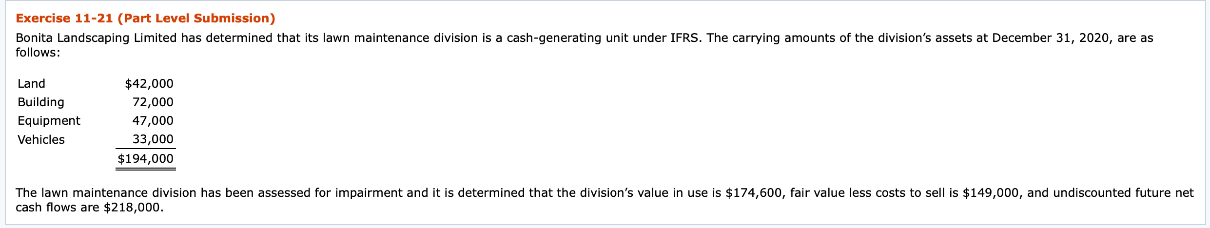 Solved Exercise 11-21 (Part Level Submission) Bonita | Chegg.com