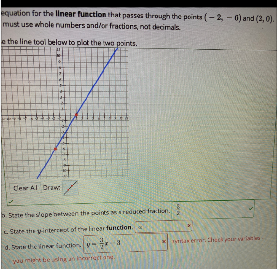 Solved -6) and Find the equation for the linear function | Chegg.com