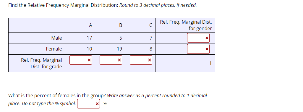 Find the Relative Frequency Marginal Distribution: | Chegg.com