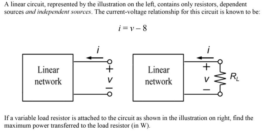 Solved A linear circuit, represented by the illustration on | Chegg.com