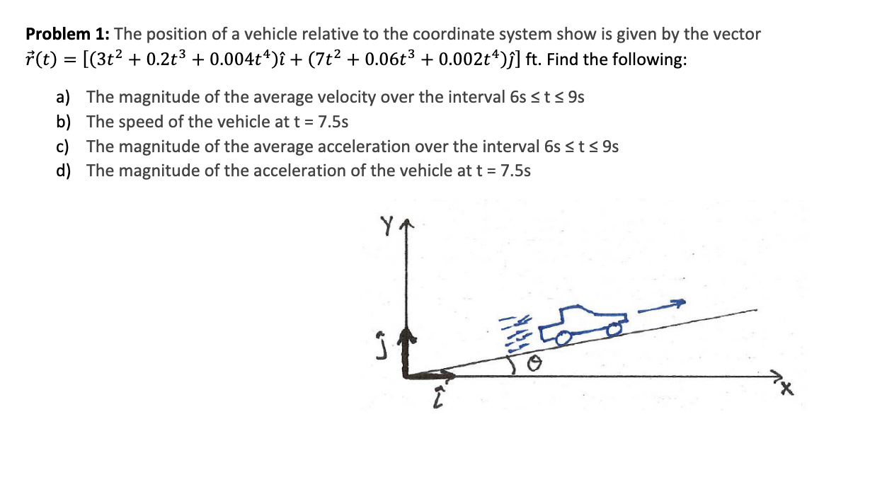 Solved Problem 1: The position of a vehicle relative to the | Chegg.com
