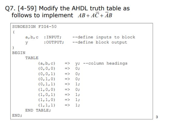 Solved Q7. [4-59] Modify the AHDL truth table as follows to | Chegg.com