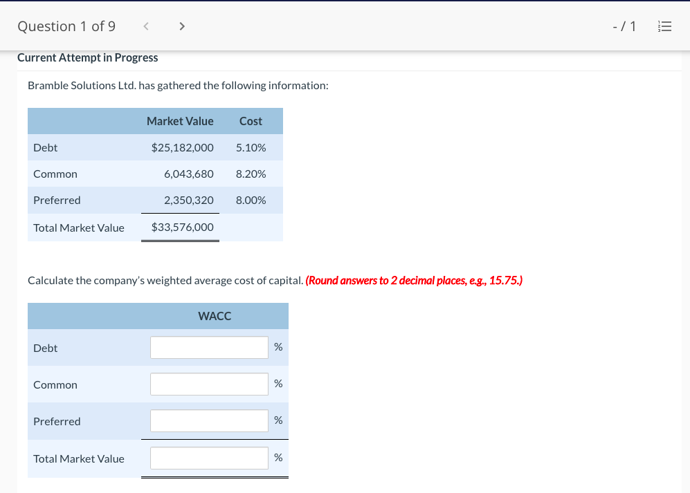 Solved Question 1 of 9 - / 1 III Current Attempt in | Chegg.com