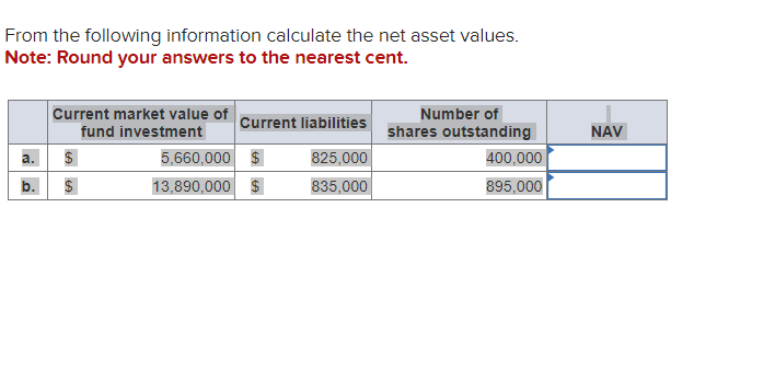 Solved From the following information calculate the net | Chegg.com