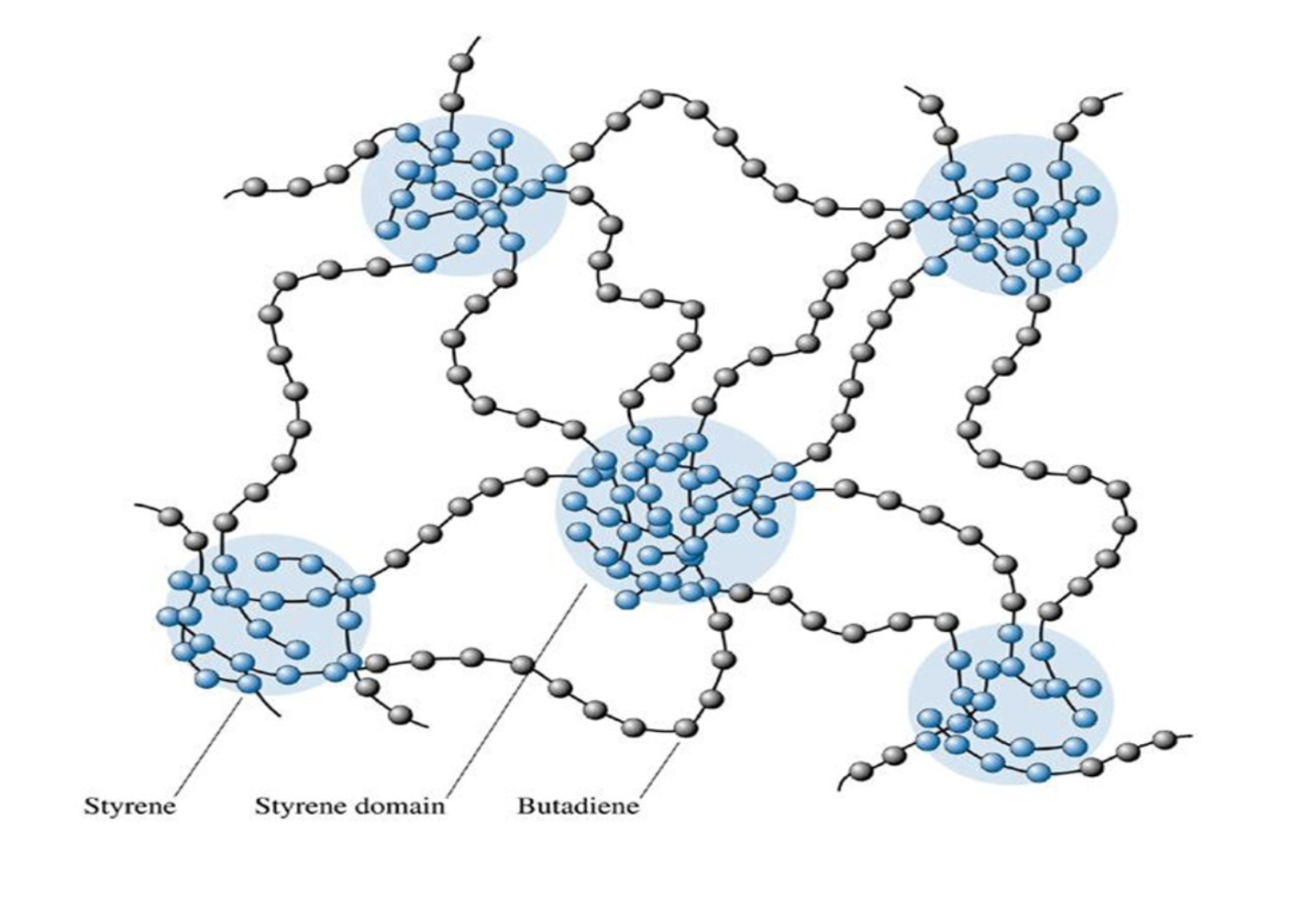 (2%) Figure 3 illustrates the structure of a | Chegg.com