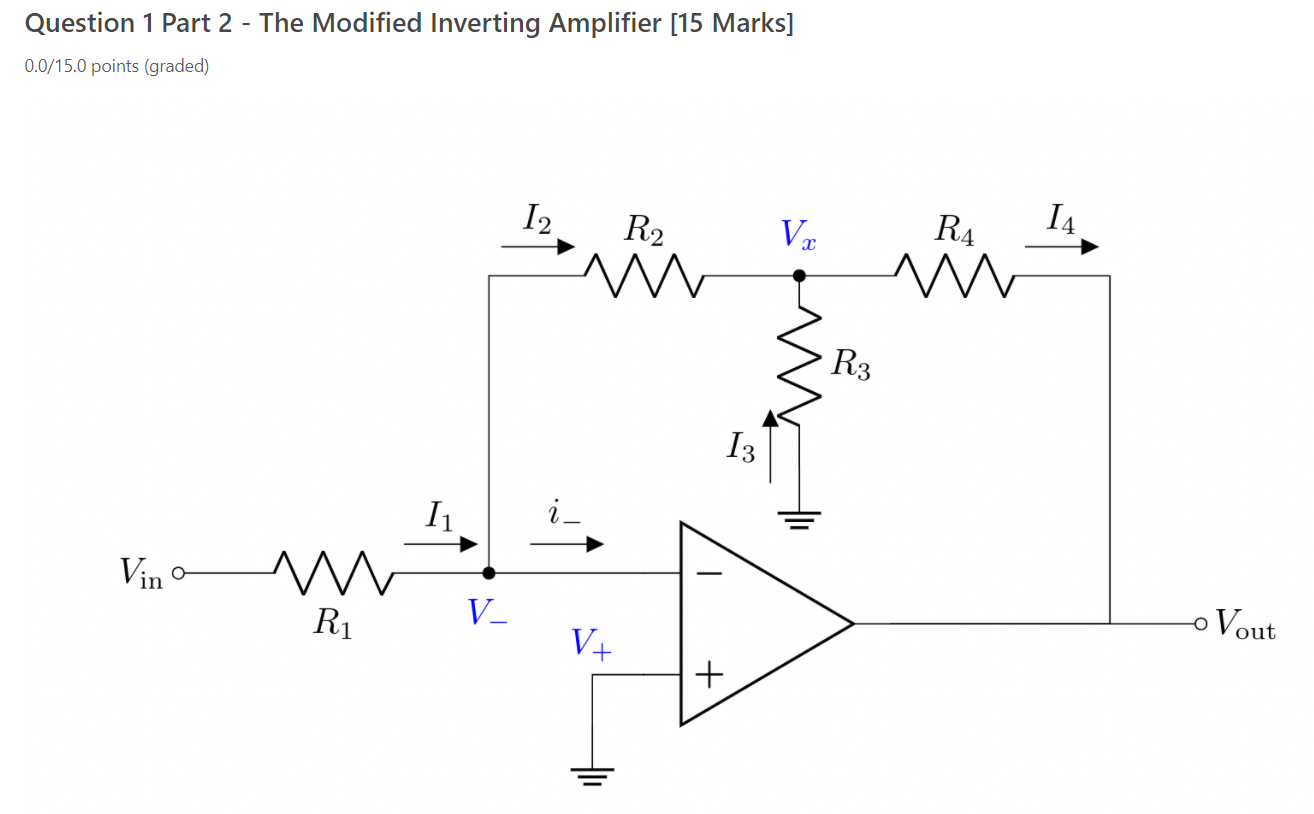 Solved Question 1 Part 2 - The Modified Inverting Amplifier | Chegg.com