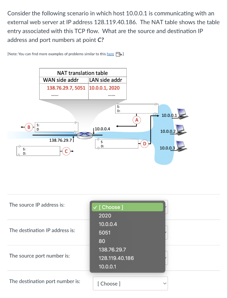 Solved What are the source and destination IP address and | Chegg.com