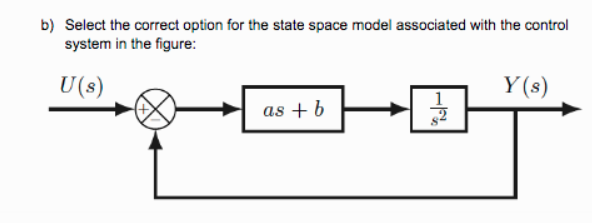 Solved select the correct option of the state space model | Chegg.com