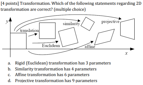 Solved [4 points) Transformation. Which of the following | Chegg.com