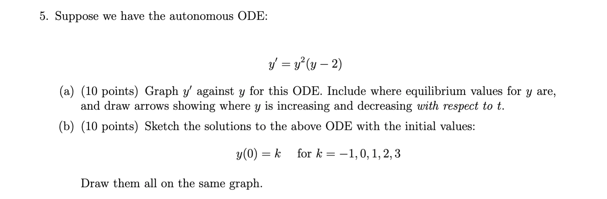 Solved 5. Suppose we have the autonomous ODE: y' = y?(y – 2) | Chegg.com