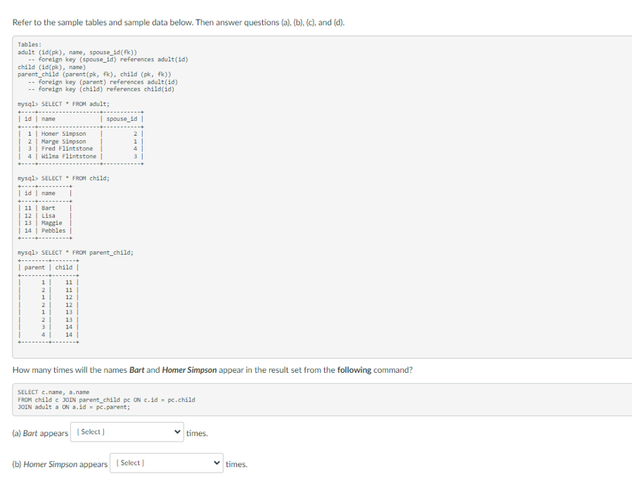 Solved Refer to the sample tables and sample data below. | Chegg.com