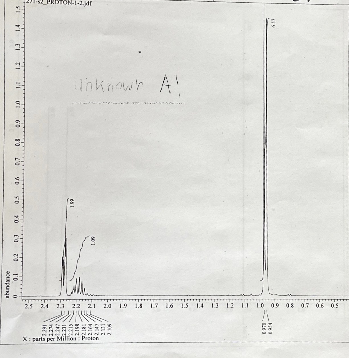 Please provide a guide on deciphering data in | Chegg.com