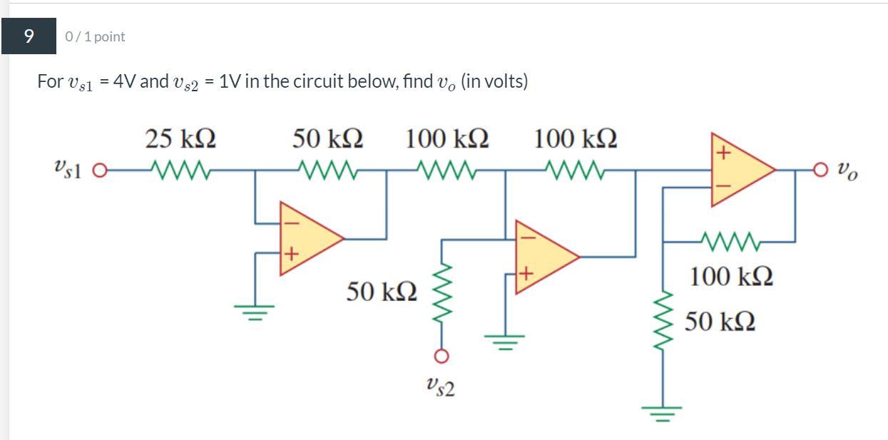 Solved 9 0/1 point For vs1 = 4V and V 32 = 1V in the circuit | Chegg.com