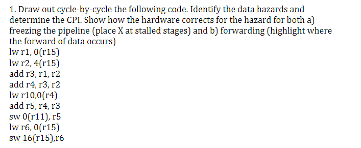 Solved 1. Draw out cycle-by-cycle the following code. | Chegg.com