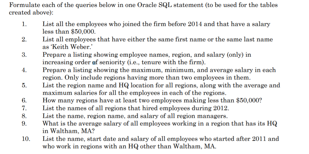 Solved USE THE TABLE TO CREATE QUERIES IN SQL. SHOW SQL | Chegg.com