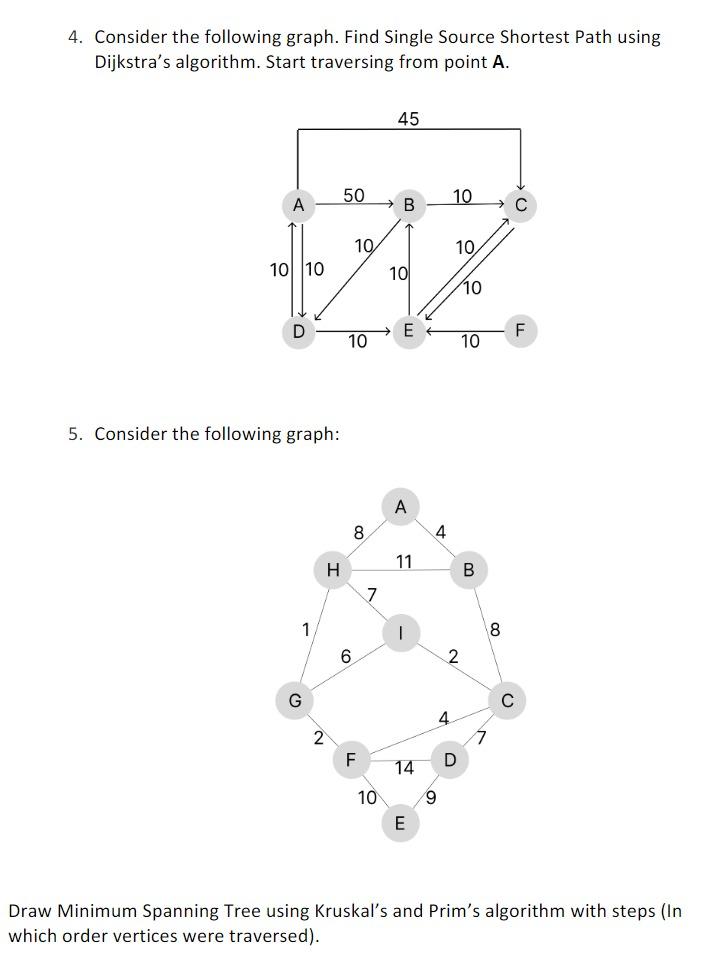Solved 4. Consider the following graph. Find Single Source | Chegg.com