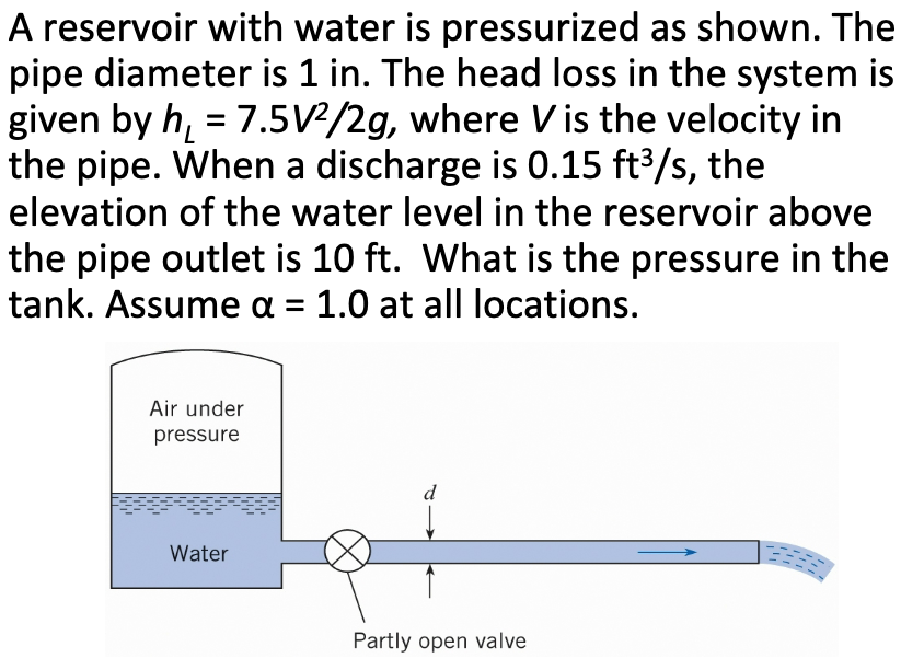 Solved A reservoir with water is pressurized as shown. The | Chegg.com