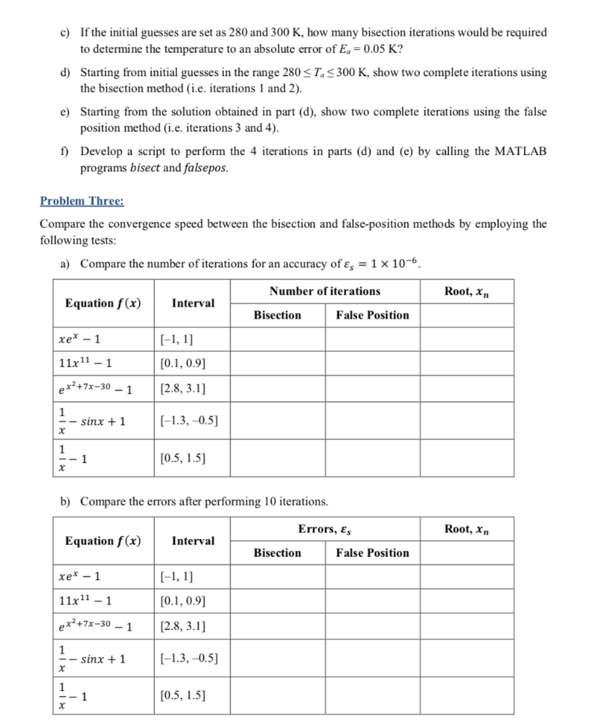 Solved Problem One: (Based on Chapra, Problems 5.1- 5.4) | Chegg.com