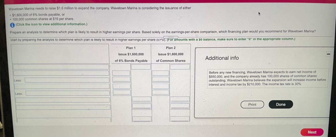 Solved Wavetown Marina needs to raise $1.6 million to expand | Chegg.com