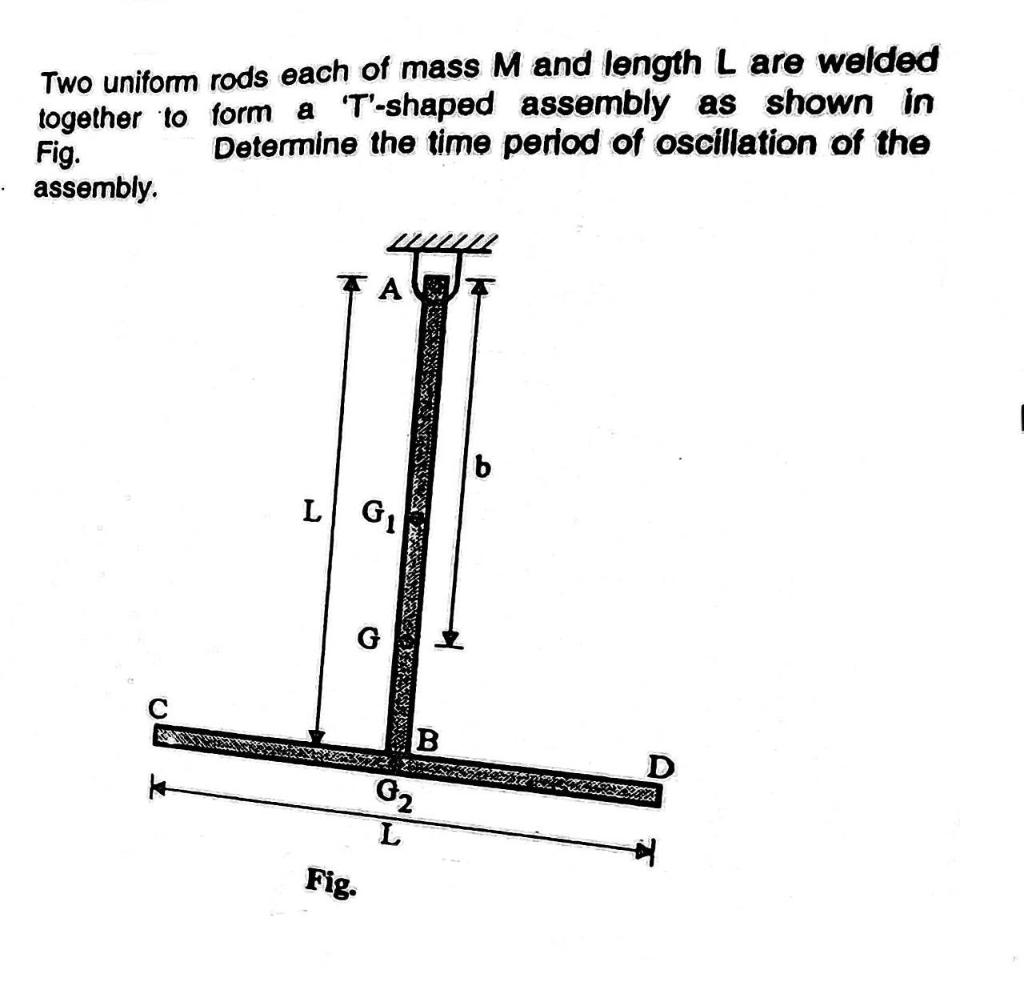 Solved Two uniform rods each of mass M and length L are | Chegg.com