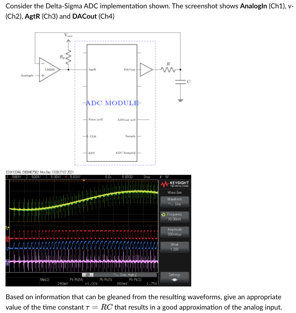 Solved Consider the Delta-Sigma ADC implementation shown. | Chegg.com