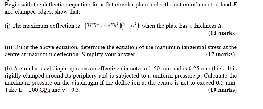 Solved Begin with the deflection equation for a flat | Chegg.com