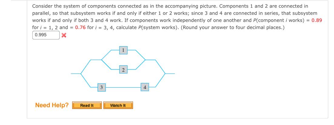 Solved Consider the system of components connected as in the | Chegg.com