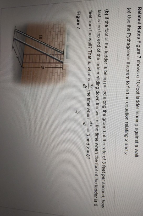 Solved Related Rates Figure 7 shows a 10-foot ladder leaning | Chegg.com